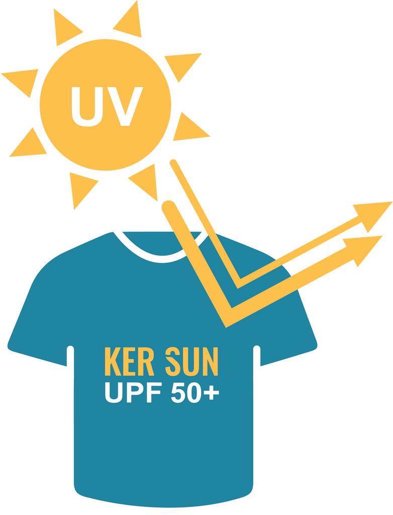 UPF clothing for optimal sun protection – KER SUN